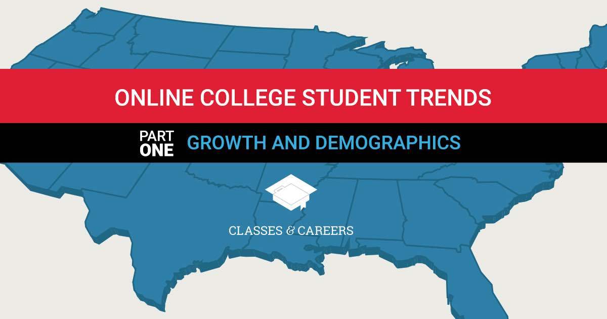 Online College Student Trends: Growth and Demographics